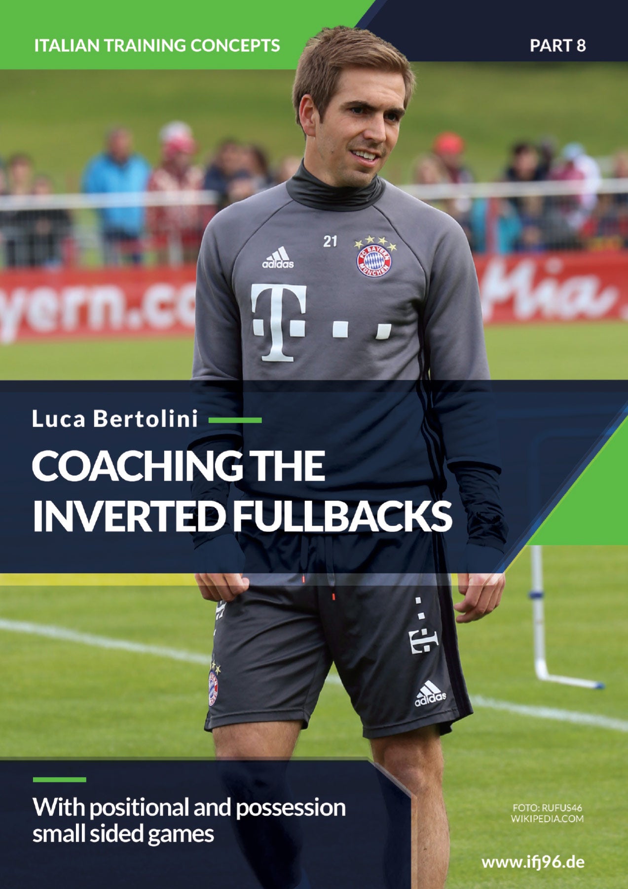 Coaching the Inverted Fullbacks – Institut für Jugendfußball